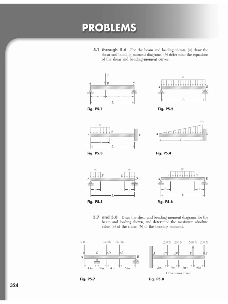 MS15 | PDF | Bending | Beam (Structure)