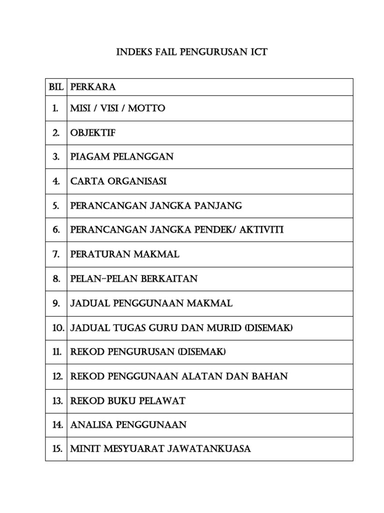 Indeks Fail Pengurusan Ict | PDF