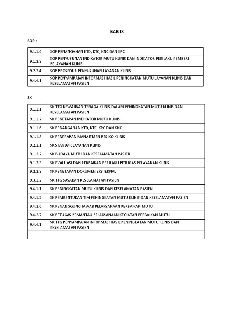 SK Dan Sop Bab 9 | PDF