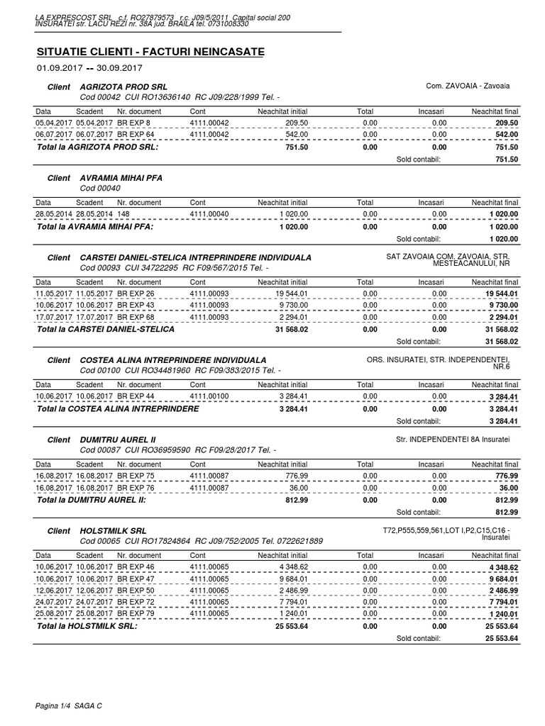 Situatie Clienti - Facturi Neincasate 13092017 160848 | PDF