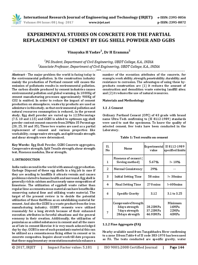 Experimental Studies On Concrete For The Partial Replacement of Cement ...