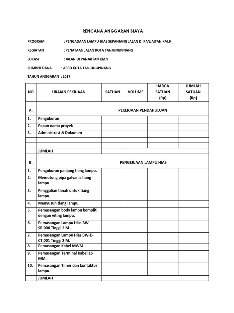 Rencana Anggaran Biaya | PDF