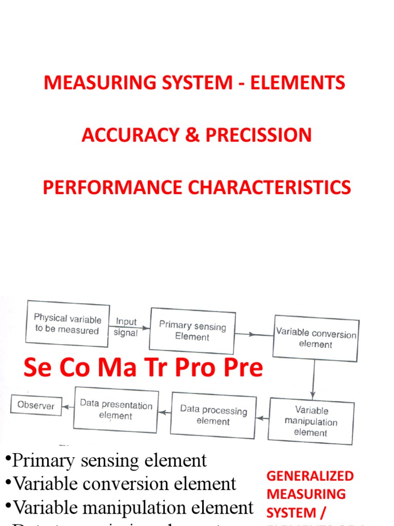 Elements of Measurement System - Accuracy Precission | PDF ...