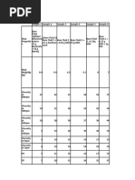 Mpob Grading Manual NEW2 PDF | PDF | Palm Oil | Edible Plants