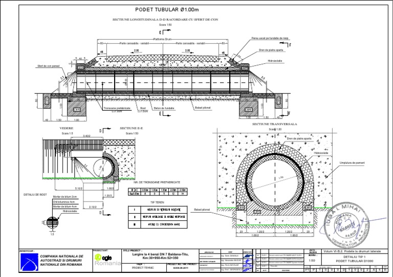 Detaliu Tip2 - Podet Tubular D1000-Model | PDF