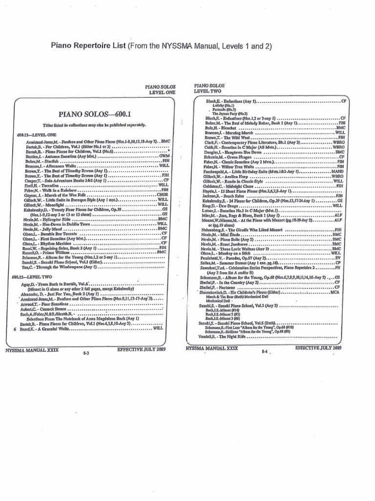 Piano Repertoire List | PDF