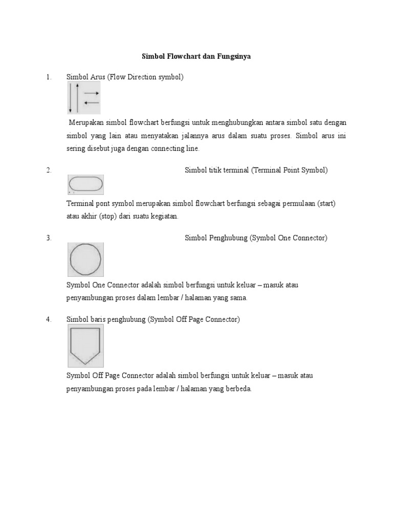 Simbol Flowchart Dan Fungsinya | PDF