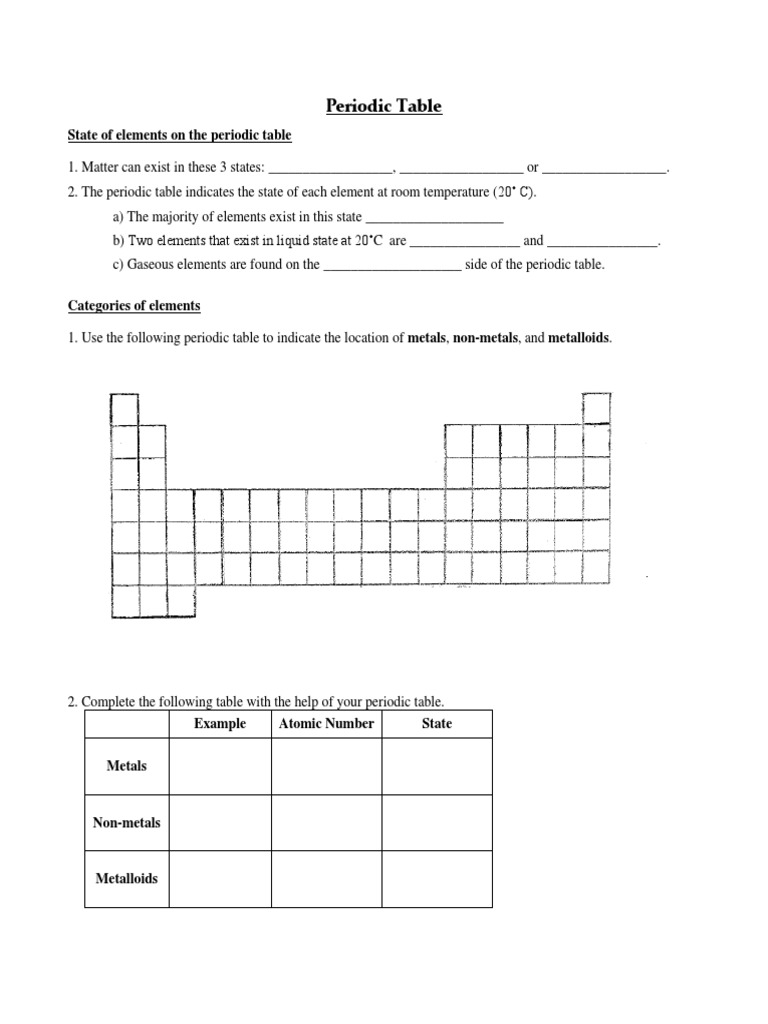 4 Periodic Table Review Questions | PDF | Periodic Table | Chemical ...