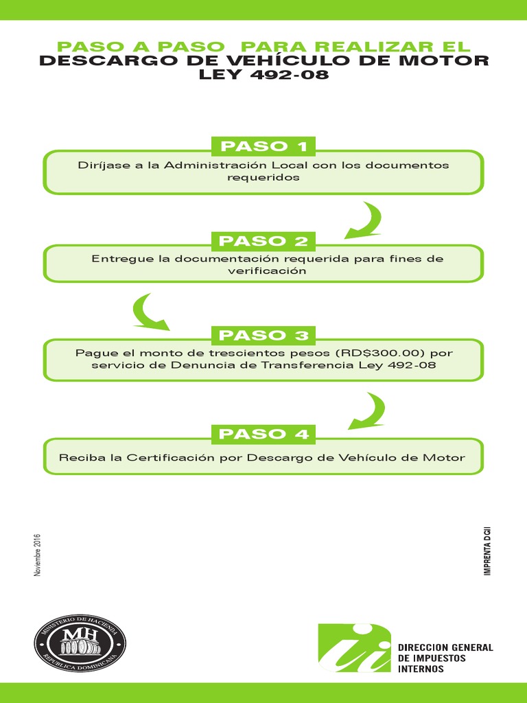 Pasos para Realizar Descargo Vehículo de Motor | PDF | Justicia ...