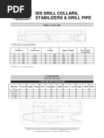 Viadux Pipe Chart | PDF | Pipe (Fluid Conveyance) | Screw