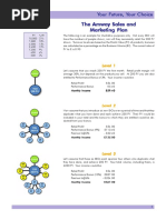 VESTIGE MARKETING PLAN, LEVELS AND INCOMES (Autosaved) PDF | PDF ...