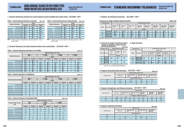 Standards for Dimensional Tolerances in Metal Forming Processes: Excerpts from JIS B 0408, JIS B ...