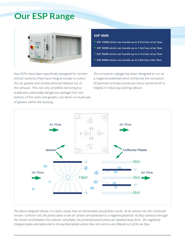 Brochure ESP Technical Sheet With ESP Photo Changed | PDF | Energy And ...