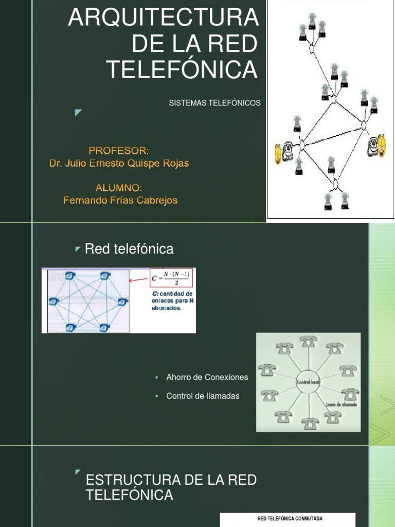 Arquitectura de La Red Telefónica | Red de computadoras | Ingenieria ...