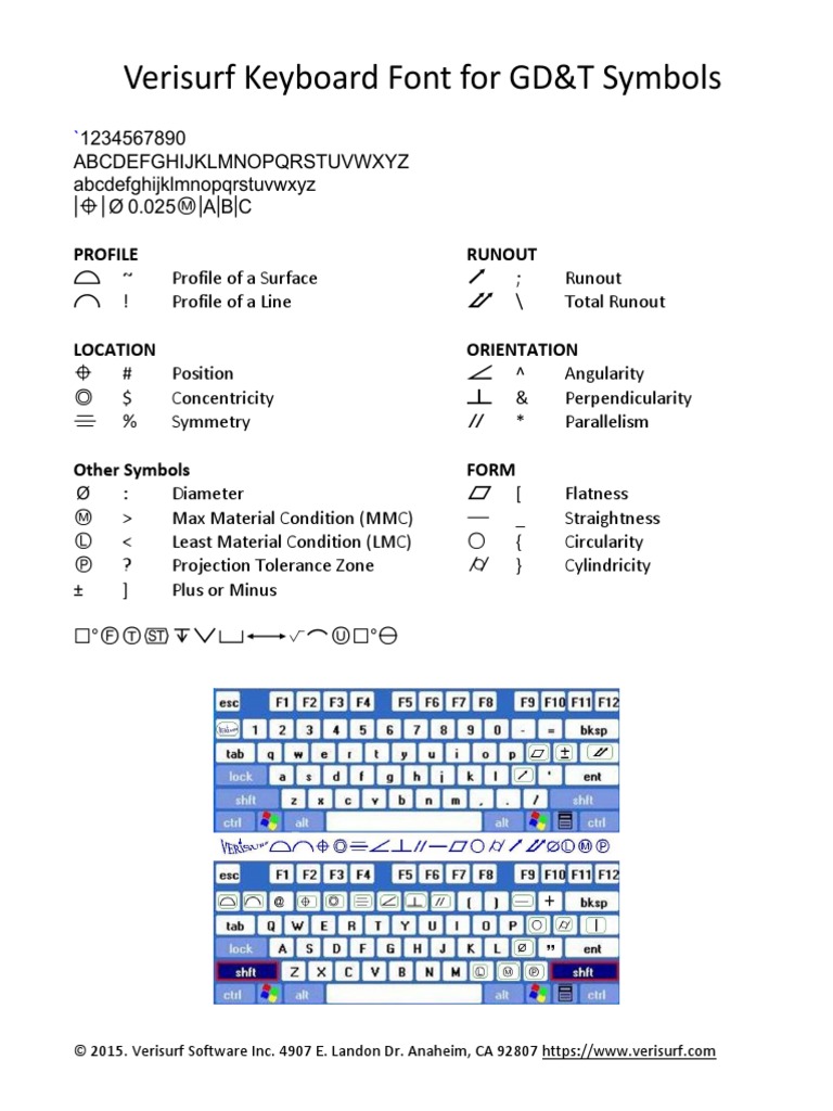 Verisurf Font | PDF | Latin Script