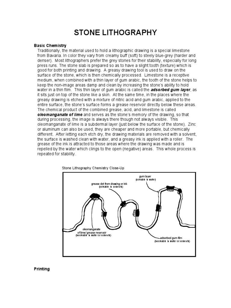 Stone Lithography | PDF | Lithography | Etching