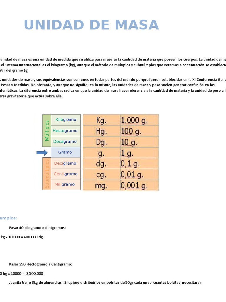 Unidad de Masa | Descargar gratis PDF | Unidades de medida | Kilogramo