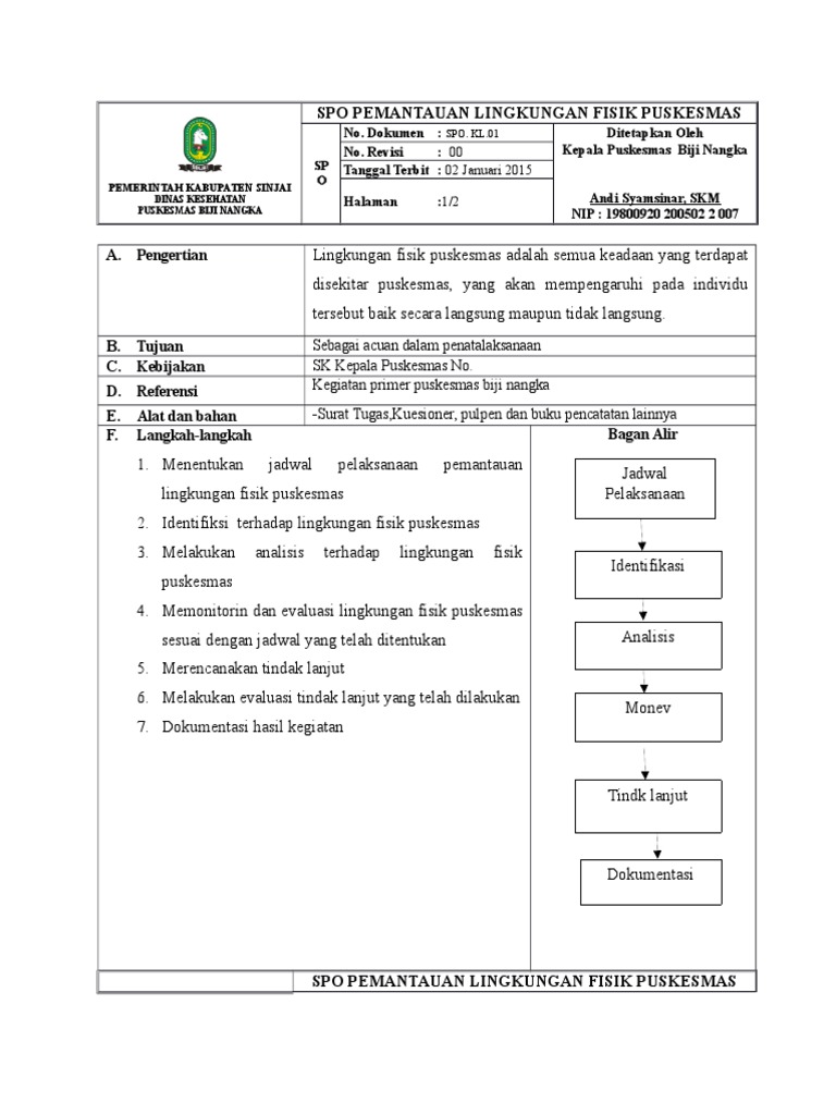 Contoh Sop Kesling Puskesmas | PDF