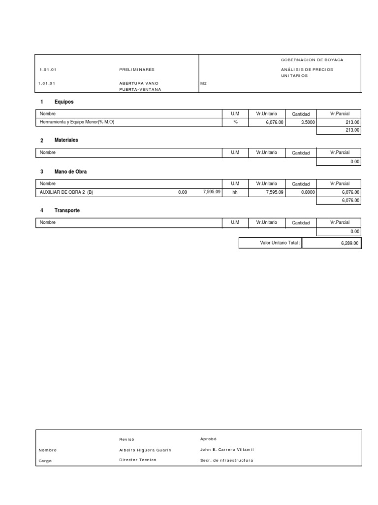 Apu Individual Detallado PDF | PDF | Informática y tecnología de la ...