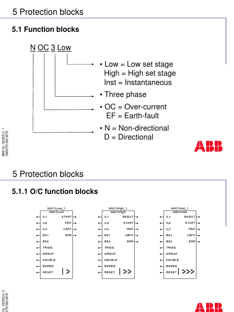 5 Protection Blocks | PDF | Visual Cortex | Electricity