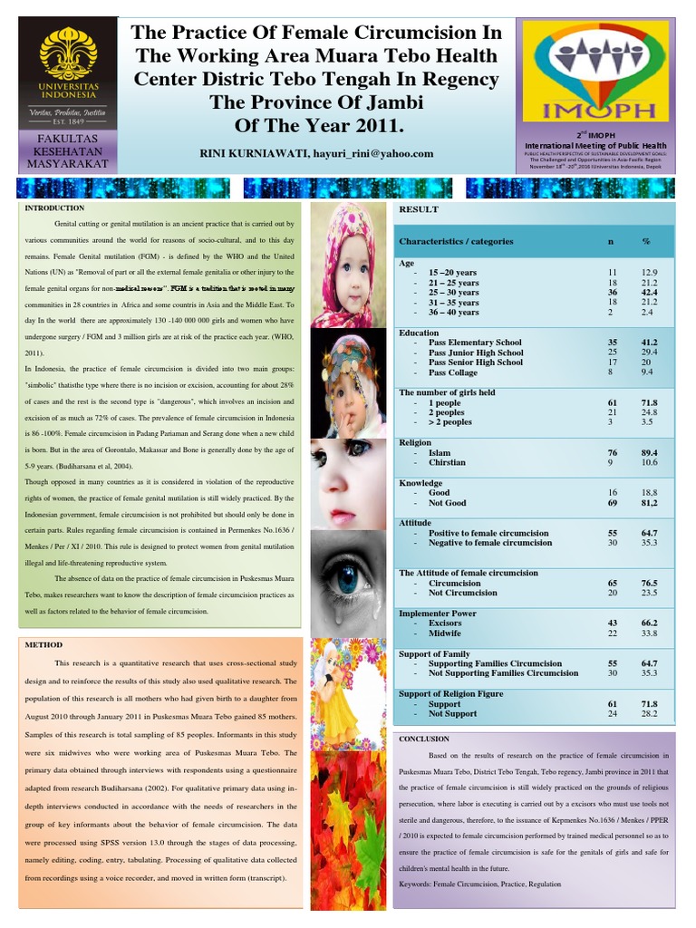 Poster Rini | PDF | Female Genital Mutilation | Woman
