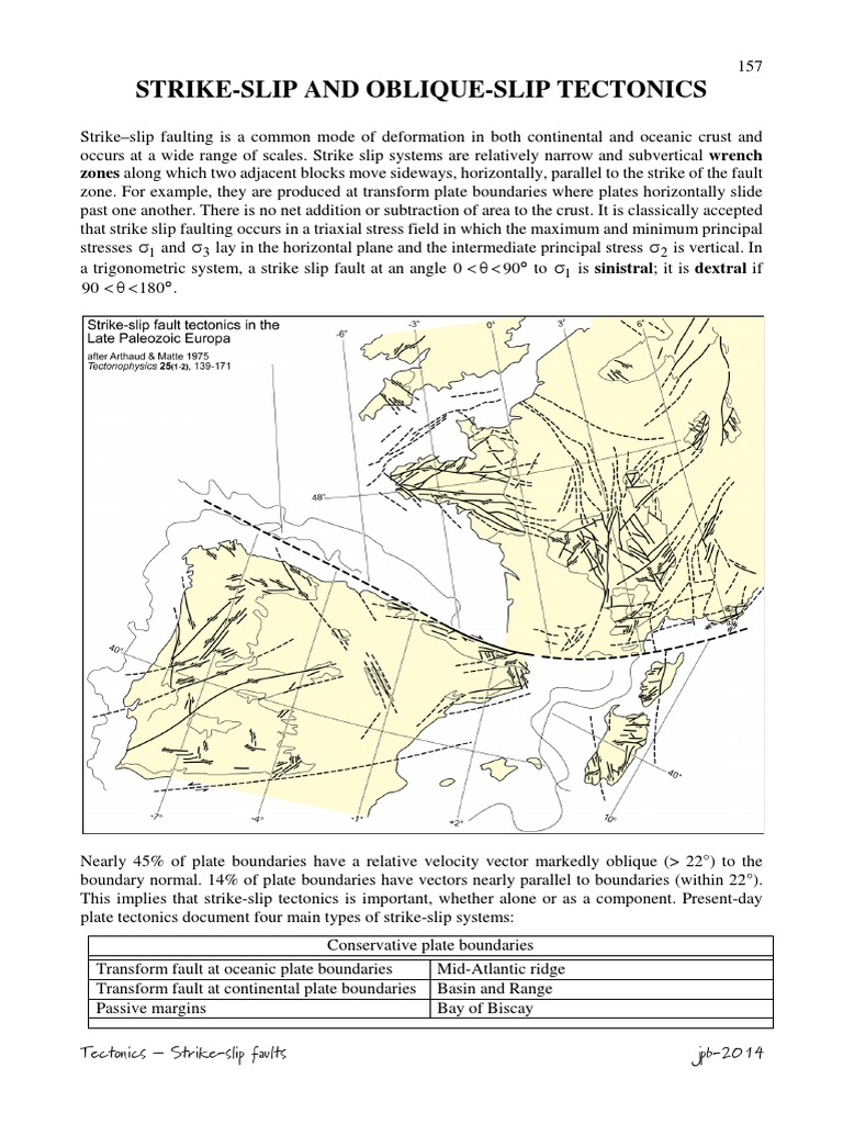 Strike-Slip Fault PDF | PDF | Fault (Geology) | Sedimentary Basin
