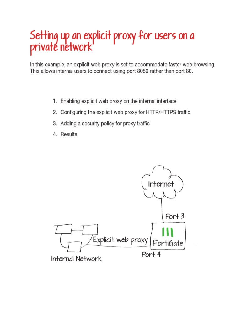 Setting Up An Explicit Proxy For Users On A Private Network