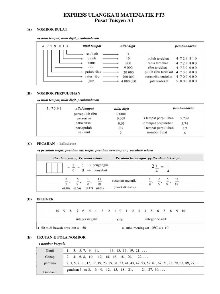 Ulangkaji Math Pt3 | PDF