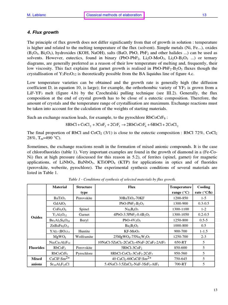 Flux Method | PDF | Aluminium Oxide | Crystallization