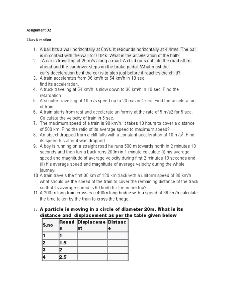 Assignment 02 Class Ix Motion | PDF | Acceleration | Speed