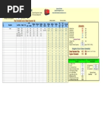 Calculate Size of Diesel Generator: Total Connected Load On Diesel ...