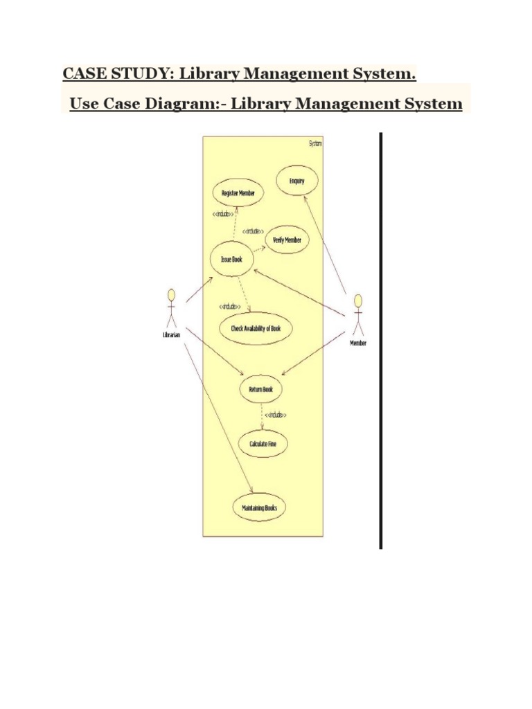 Library Management System | PDF