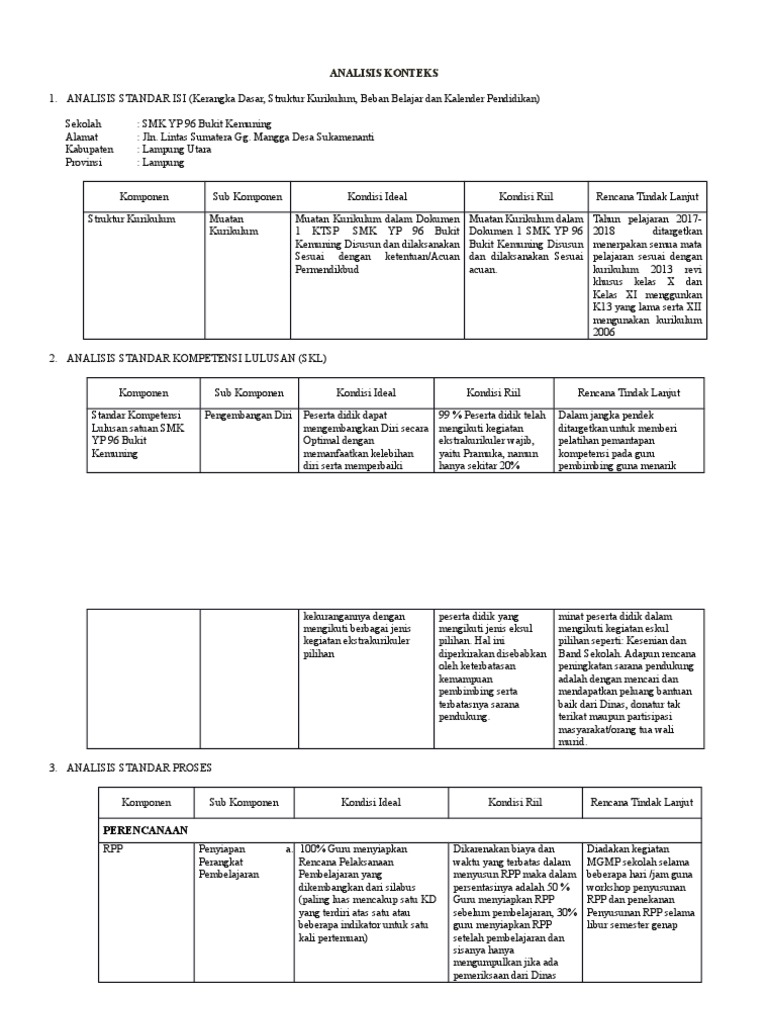 Analisis Konteks | PDF