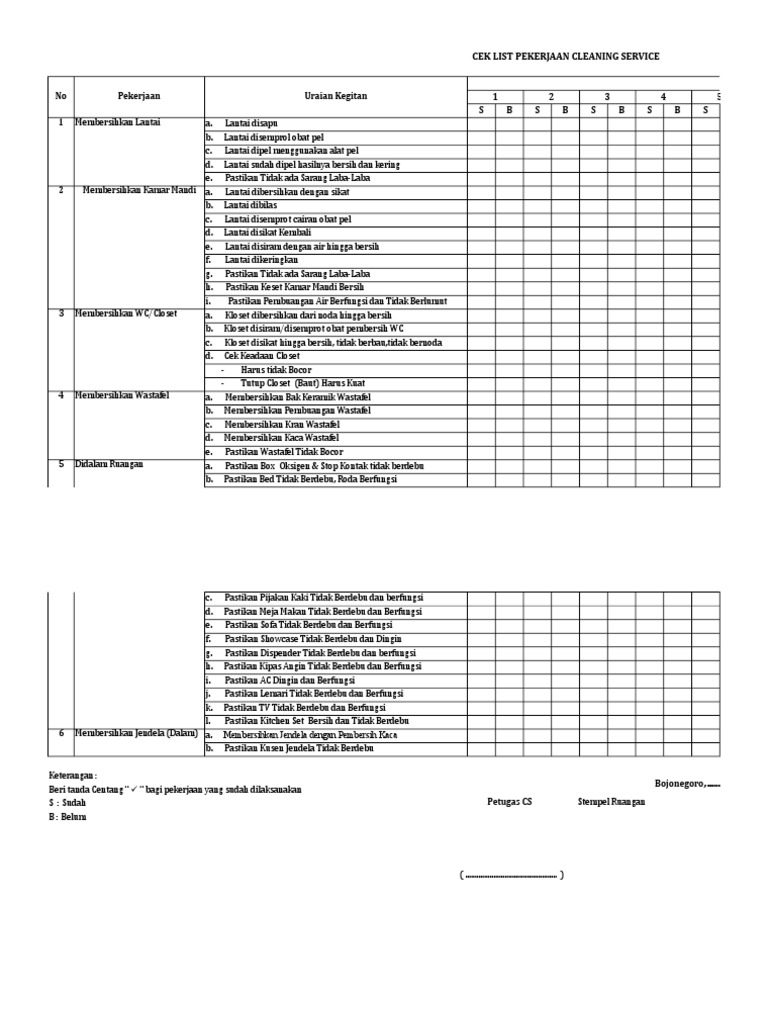 Form Cek List CS | PDF