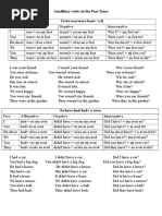 All Tense Rule Chart and Table in PDF | PDF | Grammatical Tense ...