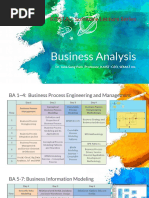 DAMA Wheel From DAMA DMBOK | PDF