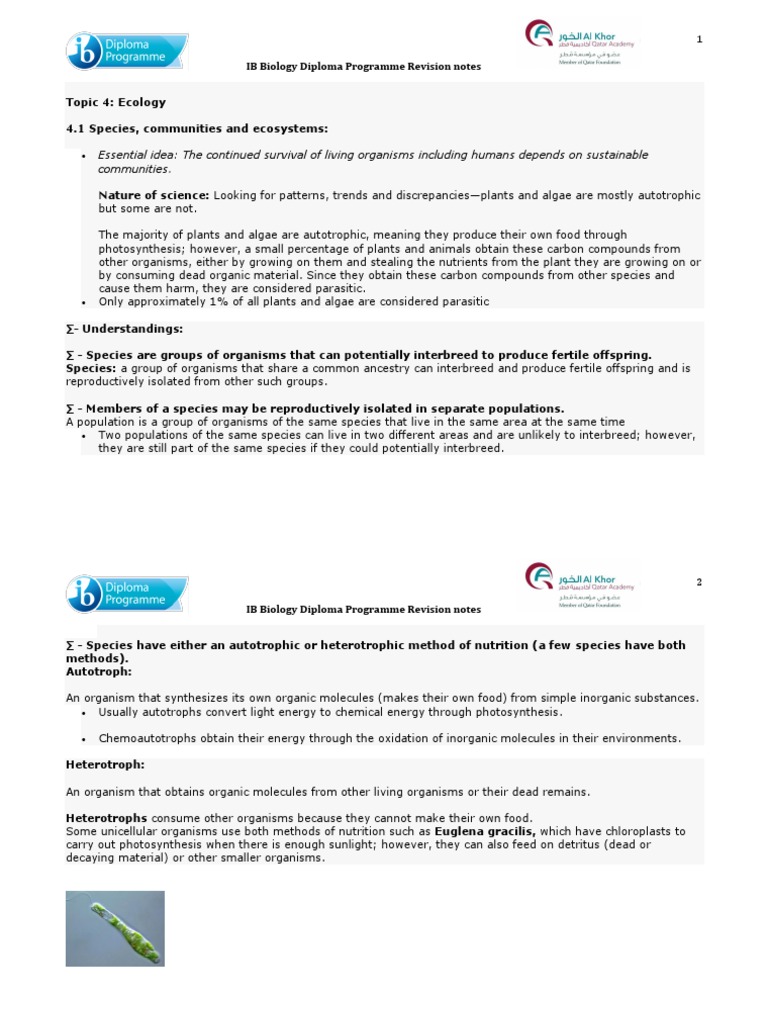 IB Biology Chapter 4 Ecology Revision Notes | Download Free PDF ...