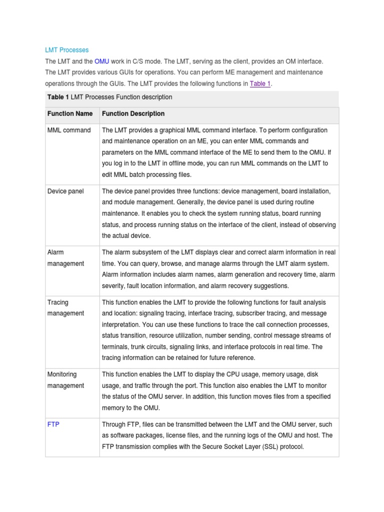 LMT Processes | PDF | Port (Computer Networking) | Public Key Certificate