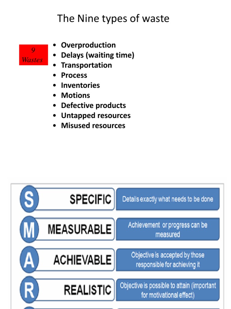 The Nine Types of Waste | PDF