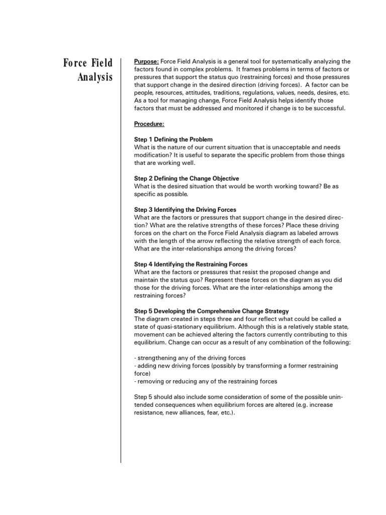 Force Field Analysis PDF | PDF | Force Field (Chemistry) | Cognitive ...