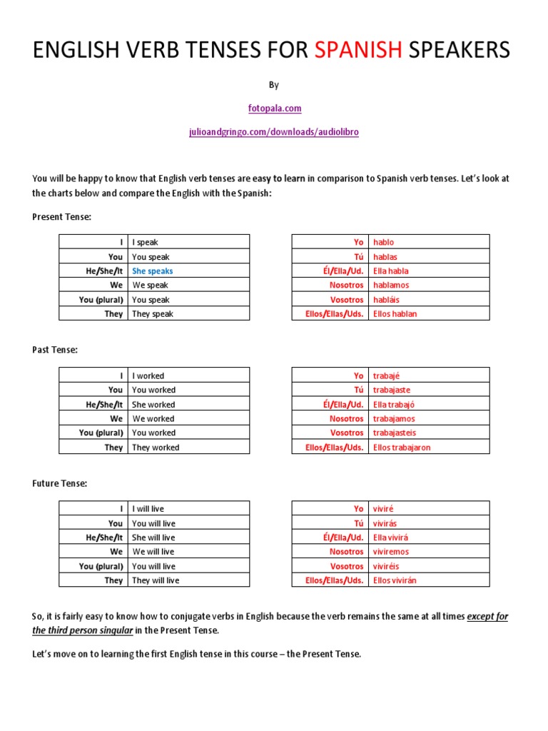 English Verb Tenses For Spanish Speakers 2016 | PDF | Grammatical Tense | Perfect (Grammar)