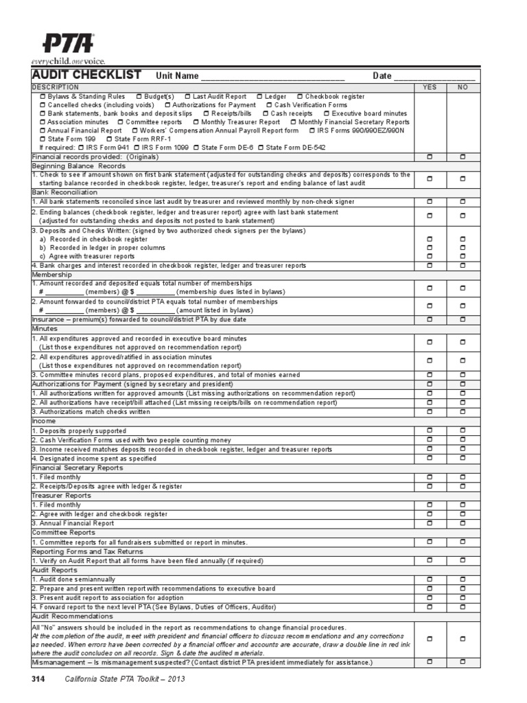 Audit Checklist: Unit Name - Date | PDF | Cheque | Deposit Account
