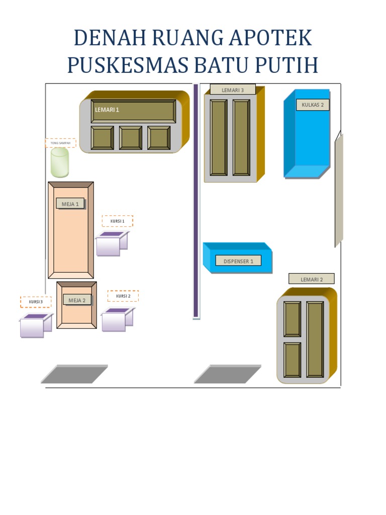 Denah Apotek | PDF