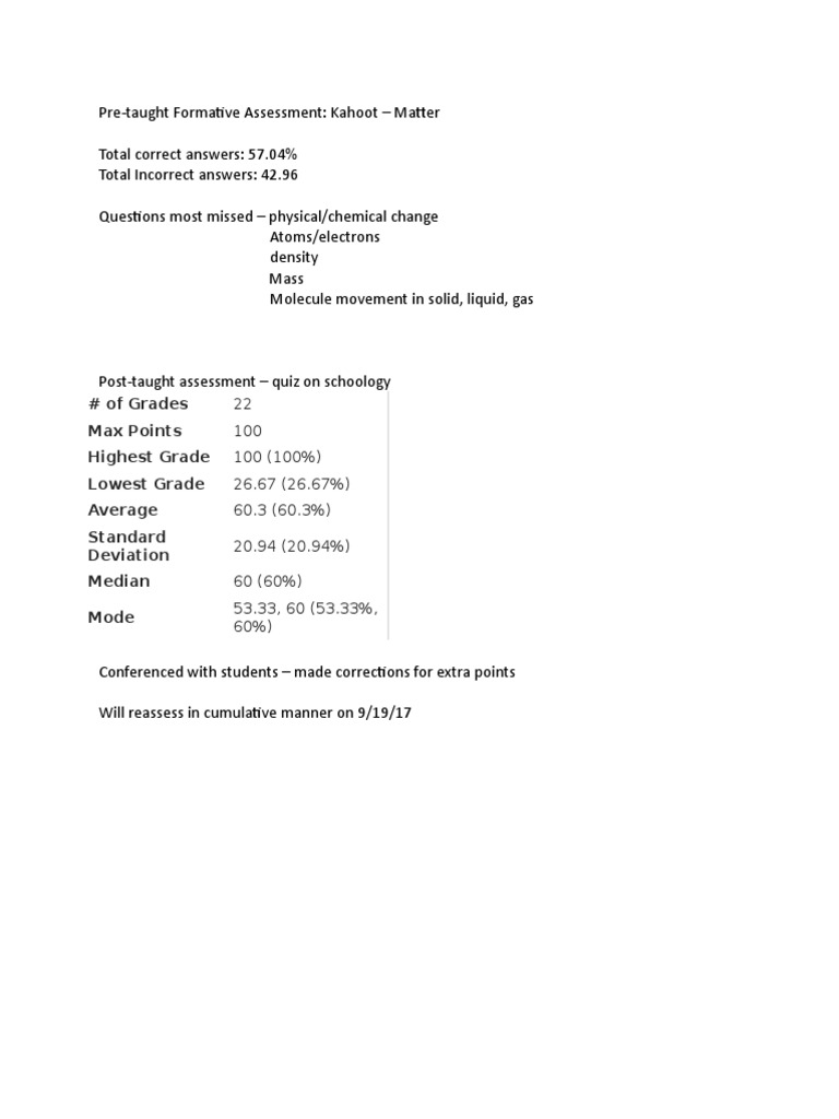 Student Assessment Data Download Free Pdf Physical Chemistry Physics
