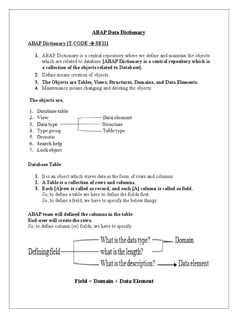Abap Data Dictionary Field Domain Data Element Pdf Object Computer Science Databases 8572