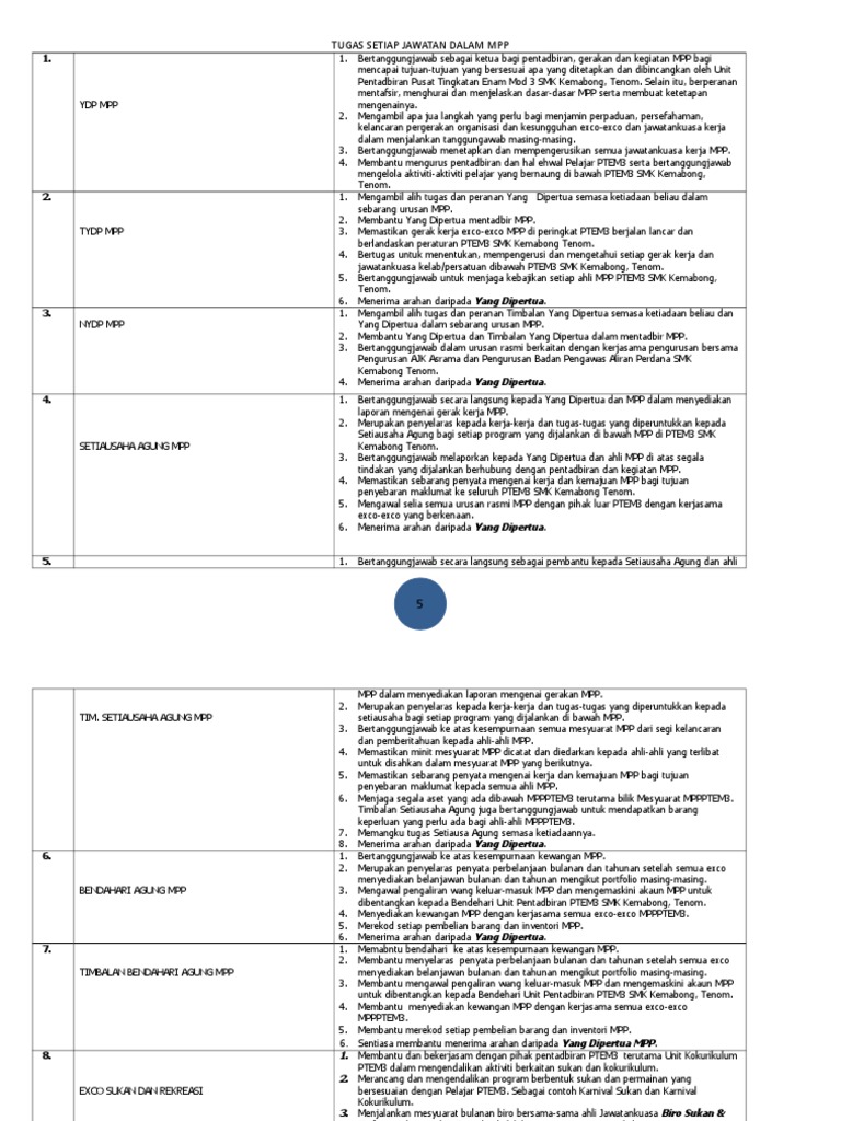Tugas Setiap Jawatan Dalam MPP | PDF