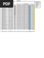 Checklist Puesto PNP | PDF