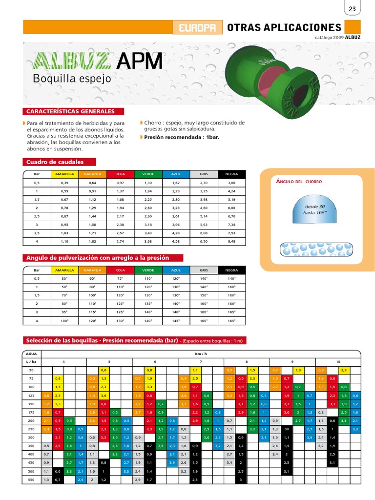 BOQUILLA ALBUZ-APM.pdf
