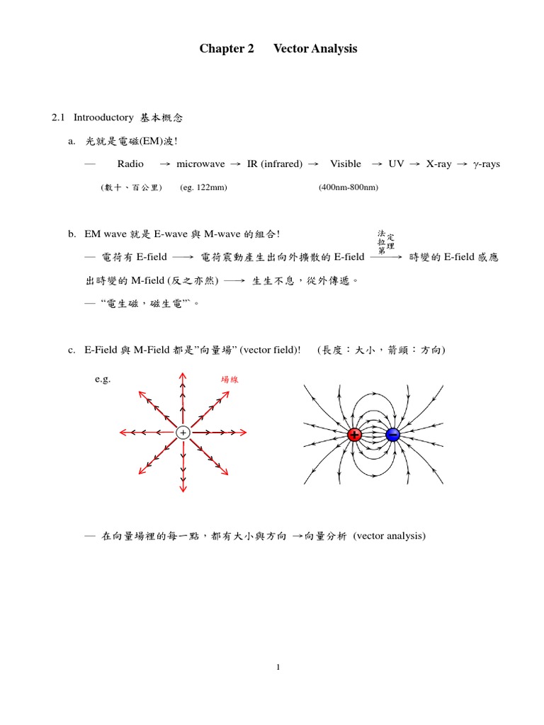 Chapter 2 Vector Analysis | PDF