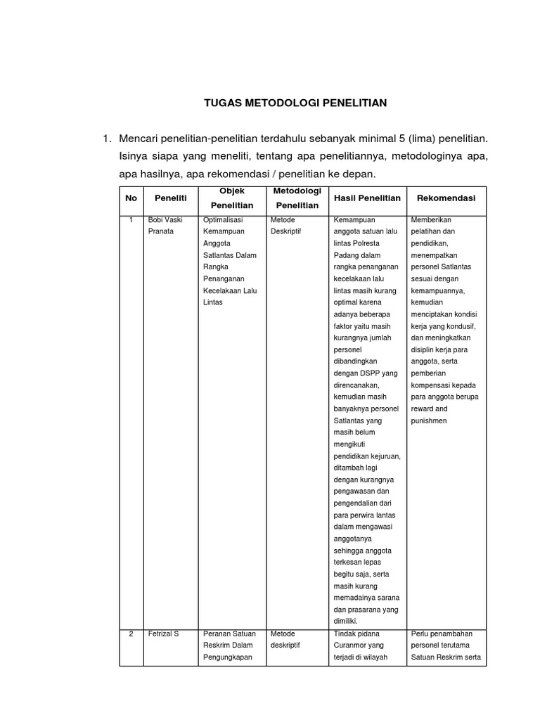 Tugas Metodologi Penelitian | PDF
